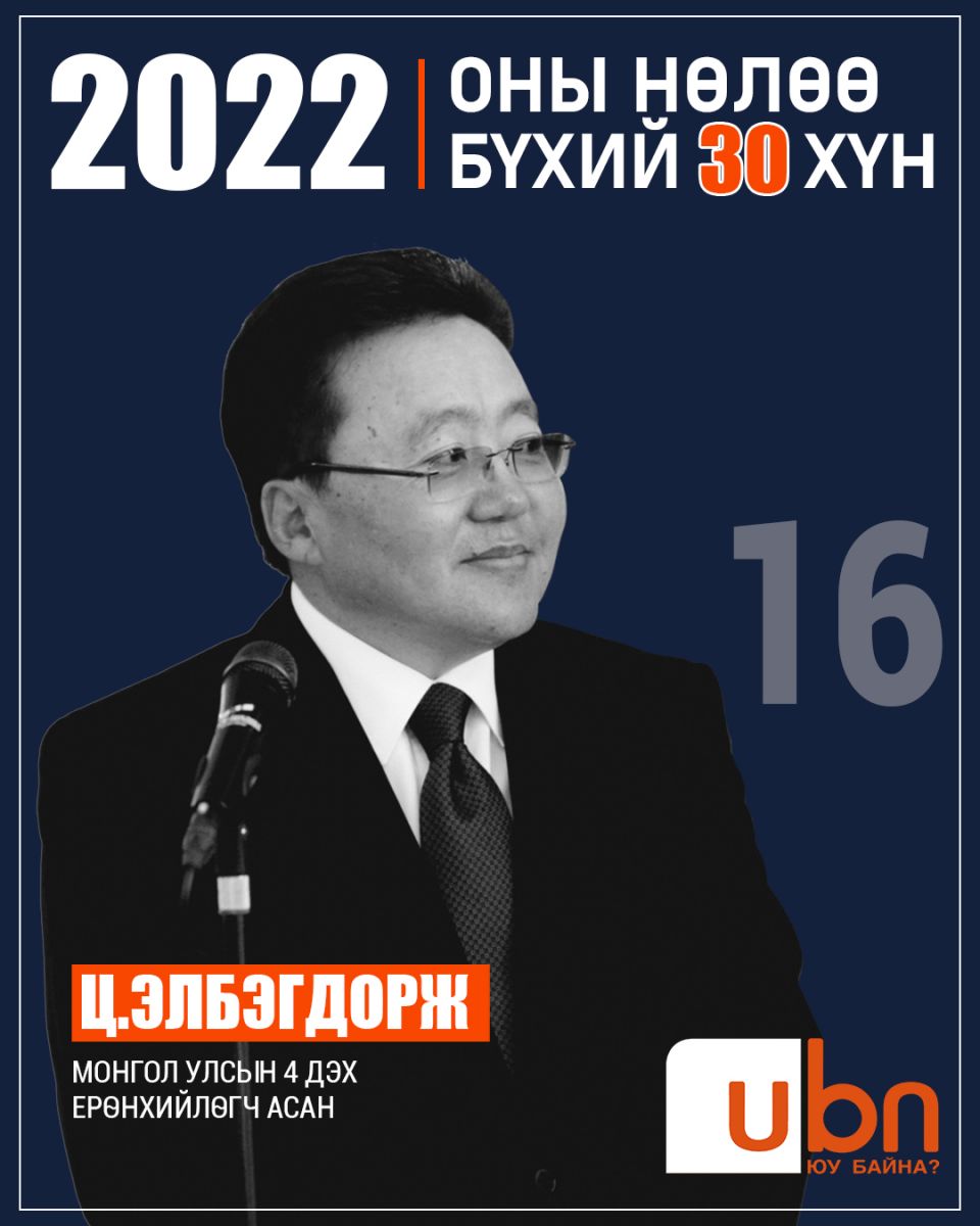 2022 оны НӨЛӨӨ бүхий 30 хүнийг UBN.MN сайт нэрлэж байна
